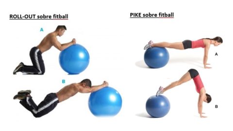 ROLL – OUT y FLEXO-EXTENSION de cadera en FITBALL - Fisiofitness Bilbao